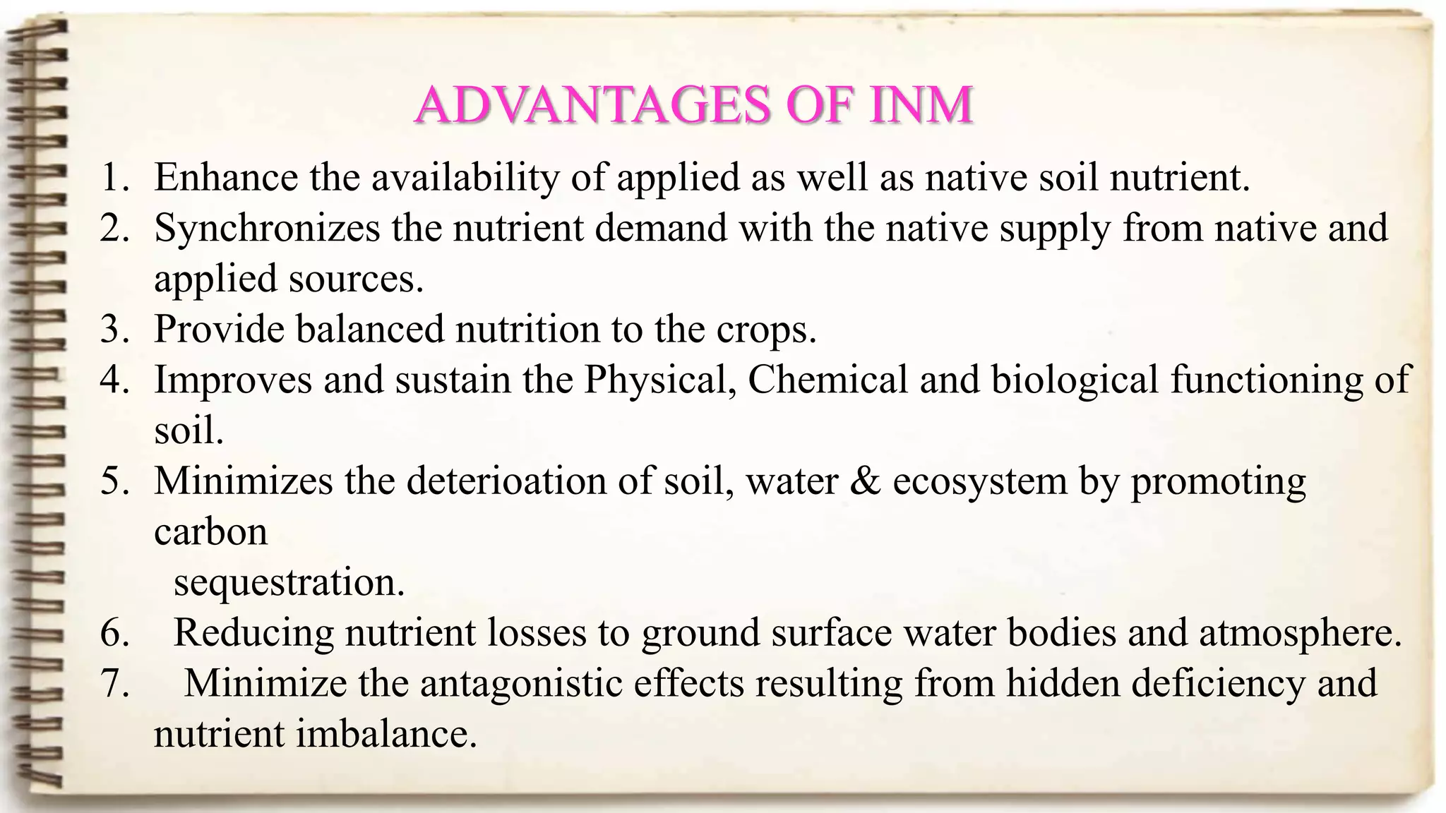 Integrated nutrient management | PPTX