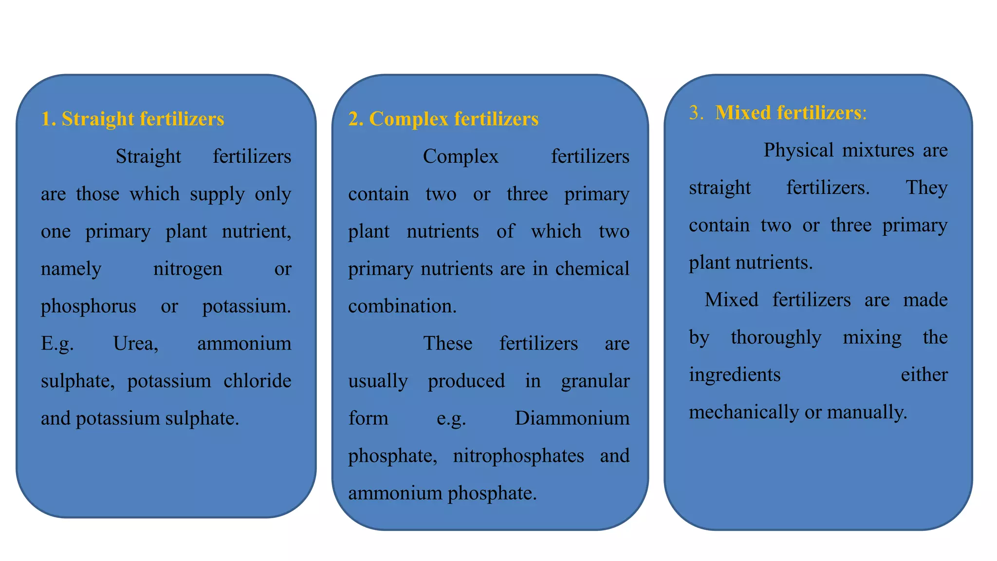 Integrated nutrient management | PPTX