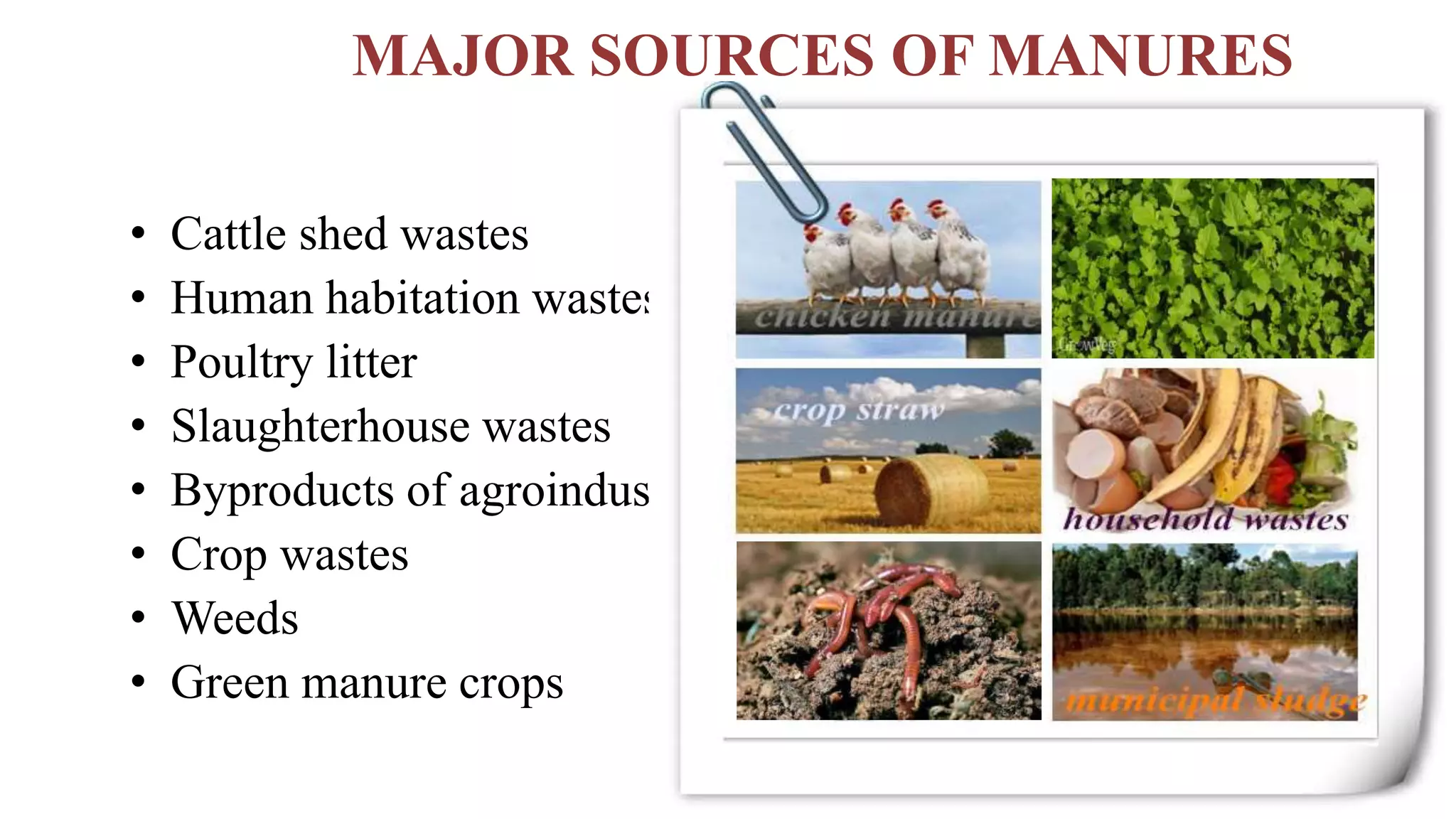 Integrated nutrient management | PPTX
