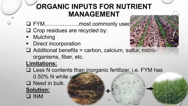 Integrated Nutrient Management | PPTX