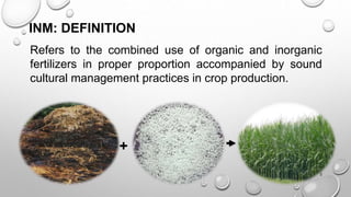 Integrated Nutrient Management | PPTX