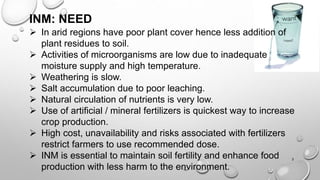 Integrated Nutrient Management | PPTX