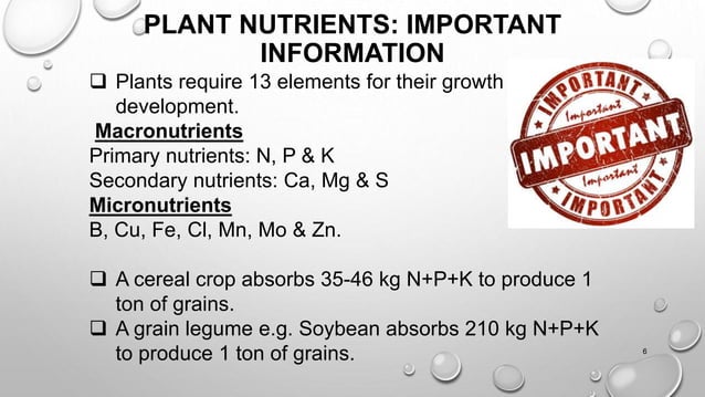 Integrated Nutrient Management | PPTX