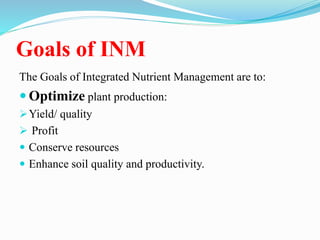 Integarted nutrient management | PPTX