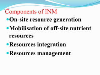 Integarted nutrient management | PPTX