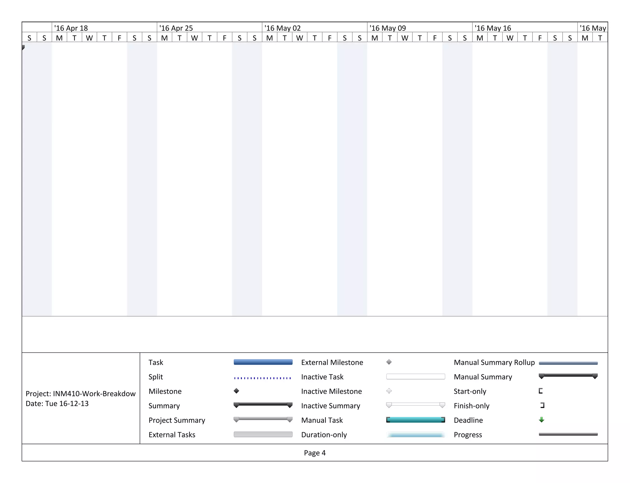 Inm410 work-breakdown-schedule v2 | PDF