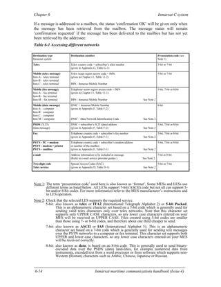 InmarsatC_Maritime_Handbook_Chapter_6(3).pdf