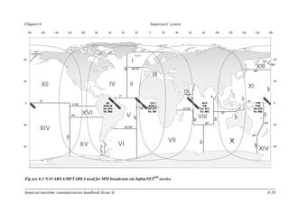 InmarsatC_Maritime_Handbook_Chapter_6(3).pdf