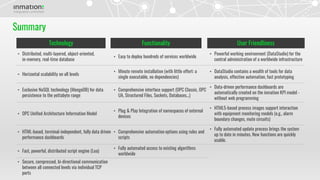 inmation Presentation_2017 | PPT