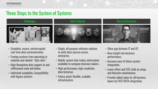 inmation Presentation_2017 | PPT