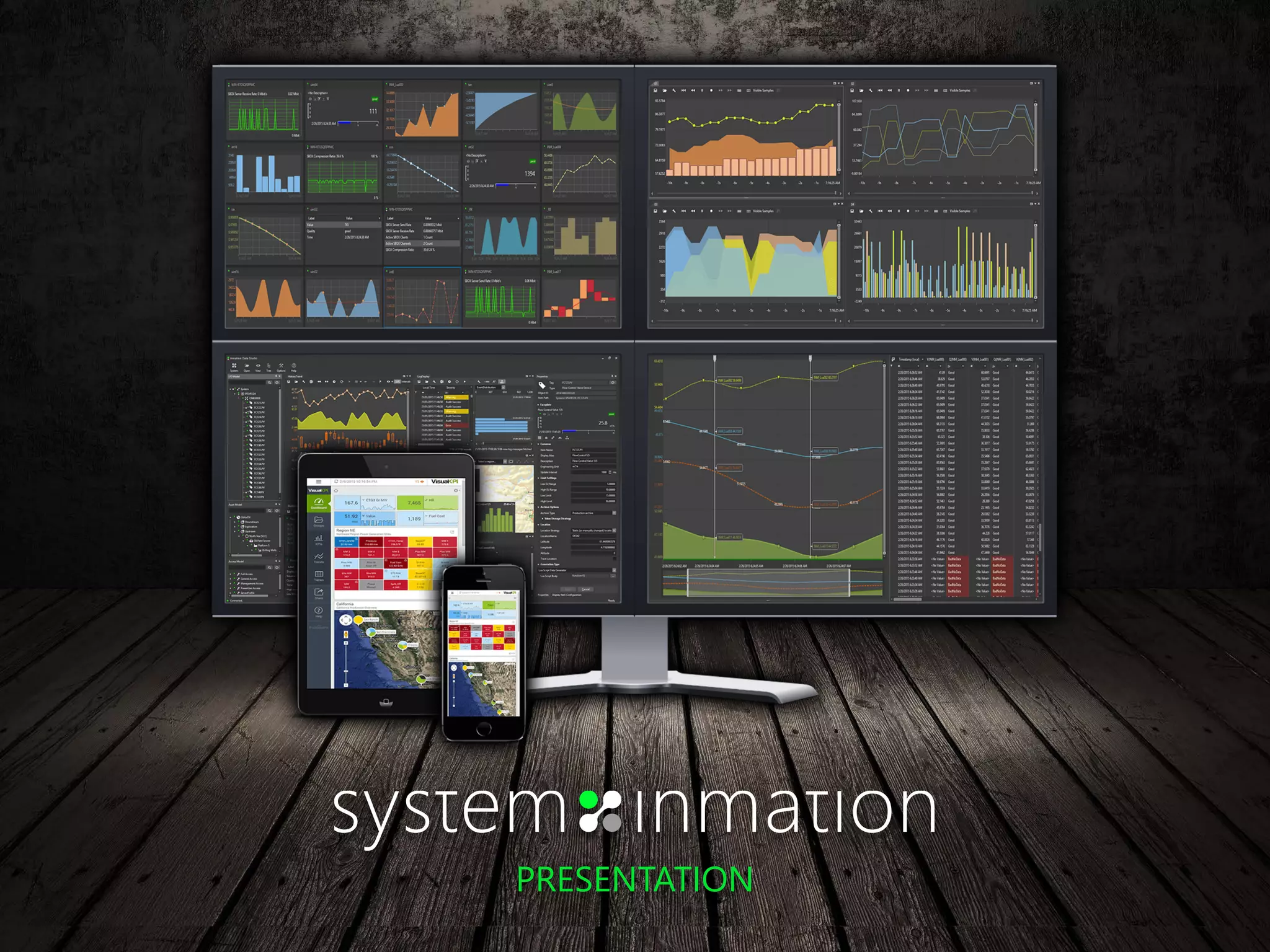 inmation Presentation | PPT