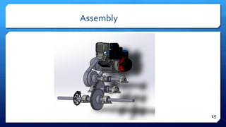 Machine Design Final Project Presentation | PDF