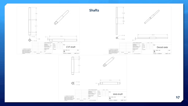 Machine Design Final Project Presentation | PDF