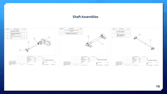 Machine Design Final Project Presentation | PDF