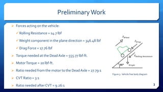 Machine Design Final Project Presentation | PDF