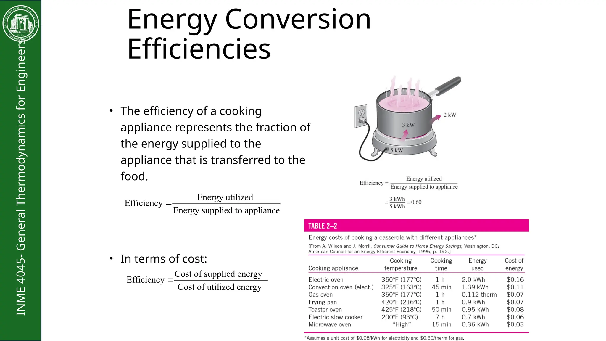 Chapter2 Energy transfer and general energy analysis | PPTX