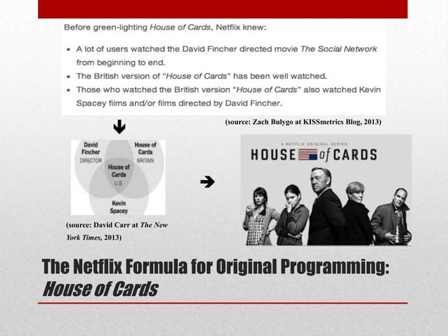 The Big Data TV: Data Analytics, Algorithm, and Netflix’s Original ...