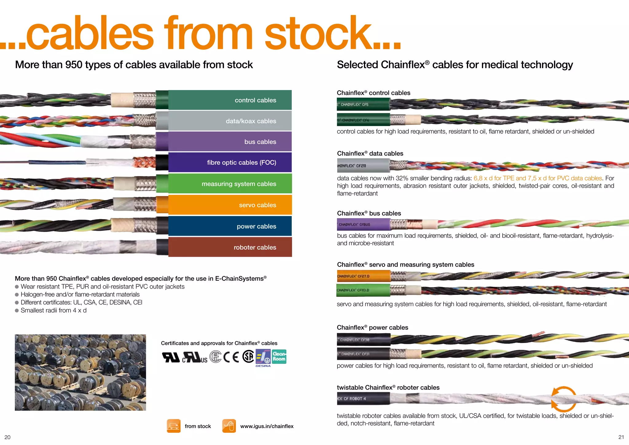 igus® Solutions For Medical Technology | PDF