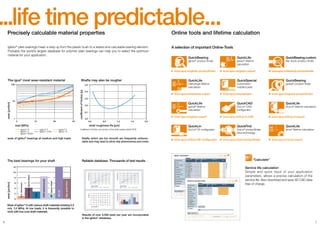 igus® Solutions For Medical Technology | PDF