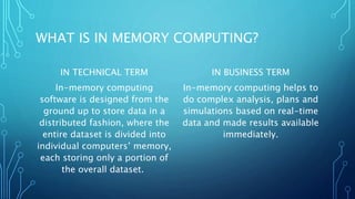 In memory cloud computing | PPTX | Databases | Computer Software and Applications
