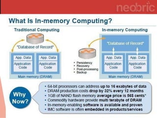 A quick intro to In memory computing | PDF