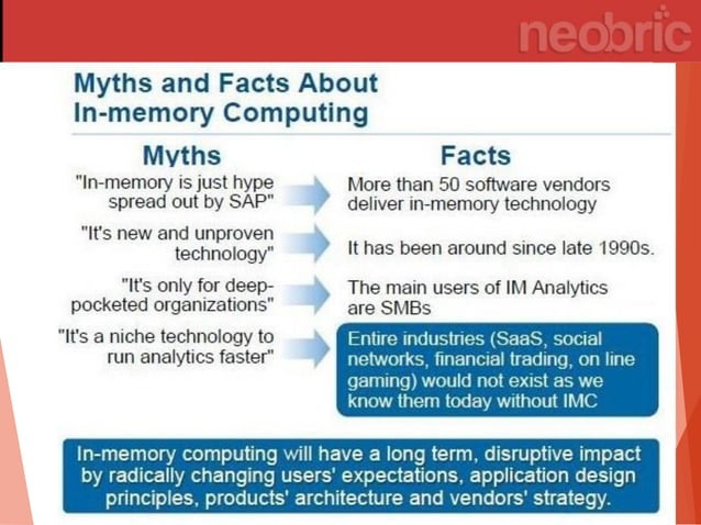 A quick intro to In memory computing | PDF | Data Storage and Warehousing | Computing