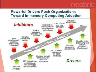 A quick intro to In memory computing | PDF