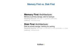 In-Memory Computing: Myths and Facts | PPT