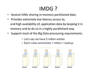 In memory grids IMDG | PPT