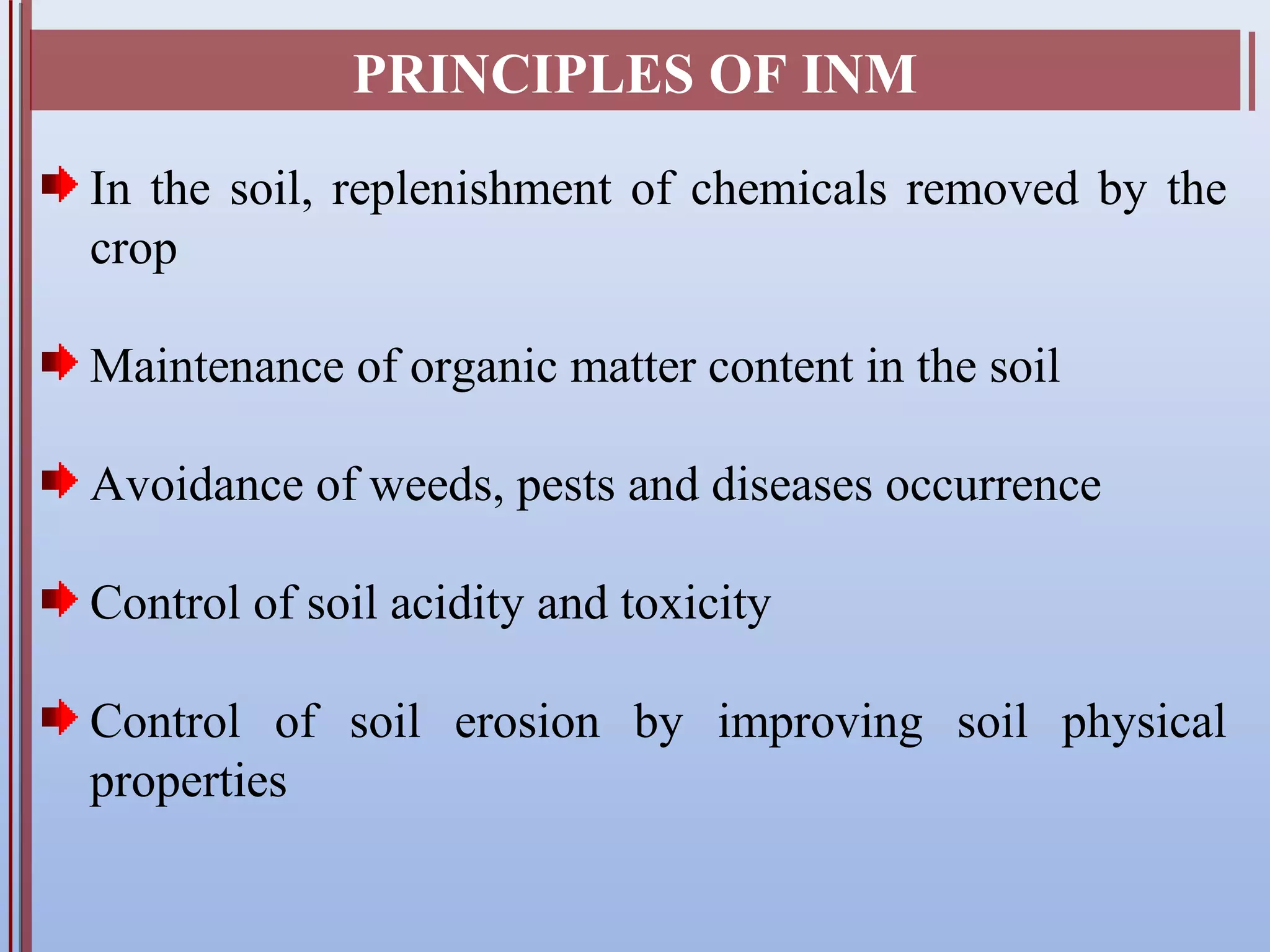 Inm in horticulture | PPT