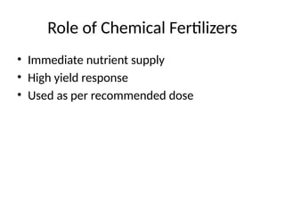 Integrated Nutrient management in Rice Ecosystem | PPTX
