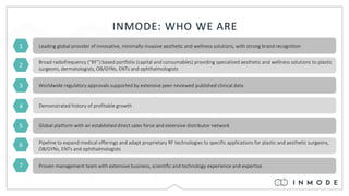InMode-INMD-Profile-Q12022.ppmt.ppsx
