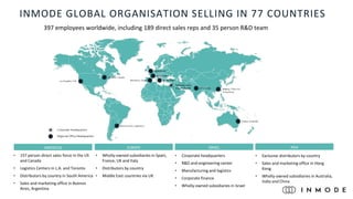 InMode-INMD-Profile-Q12022.ppmt.ppsx