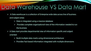 Inmon & kimball method | PDF