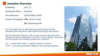 Inmotion company profile | PPT