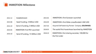 Inmotion company profile | PDF