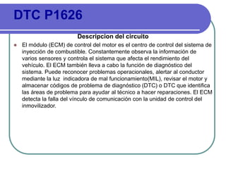 Sistema Inmovilizador Chevrolet Optra 2005 | PPT