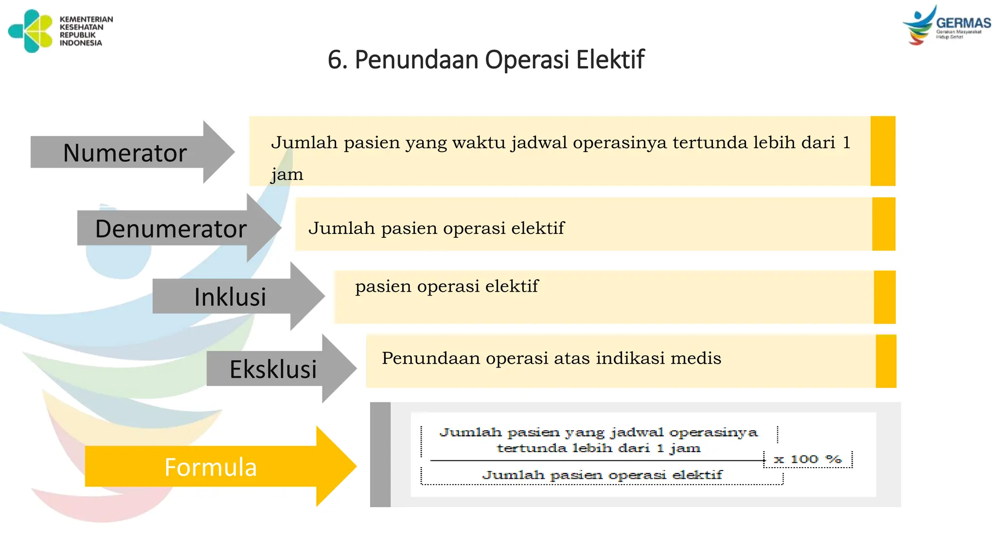 INDIKATOR MUTU NASIONAL RUMAH SAKIT.pptx