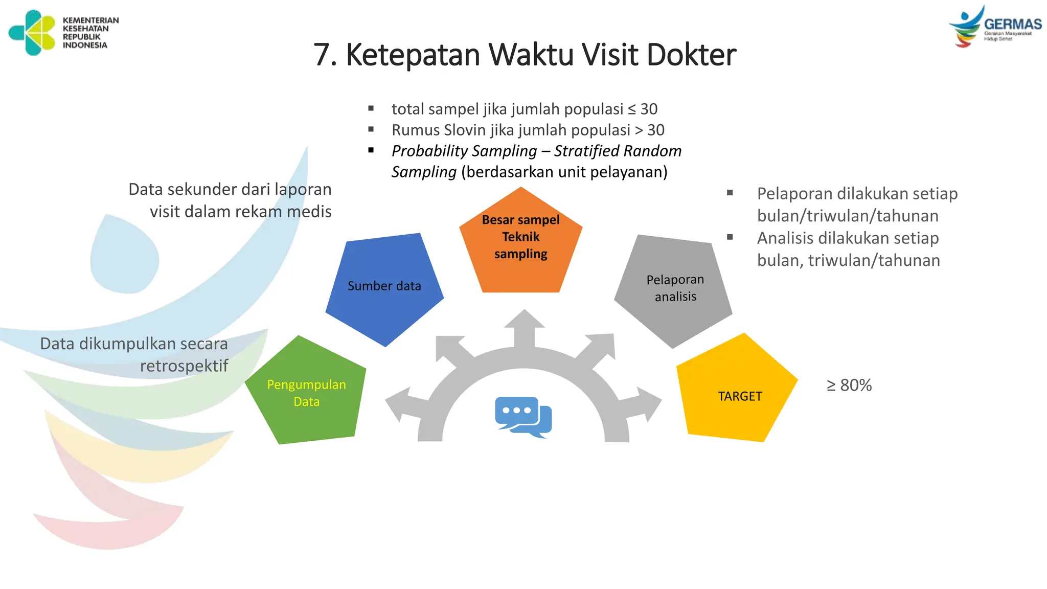 INDIKATOR MUTU NASIONAL RUMAH SAKIT.pptx