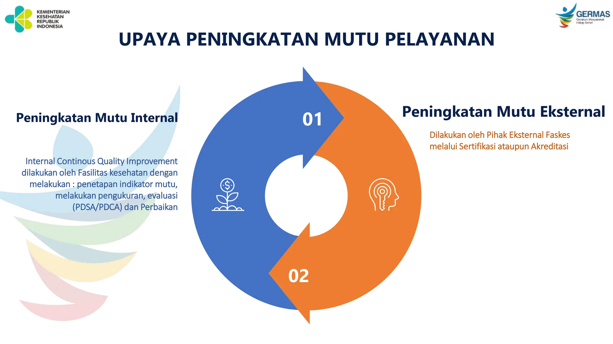 INDIKATOR MUTU NASIONAL RUMAH SAKIT.pptx