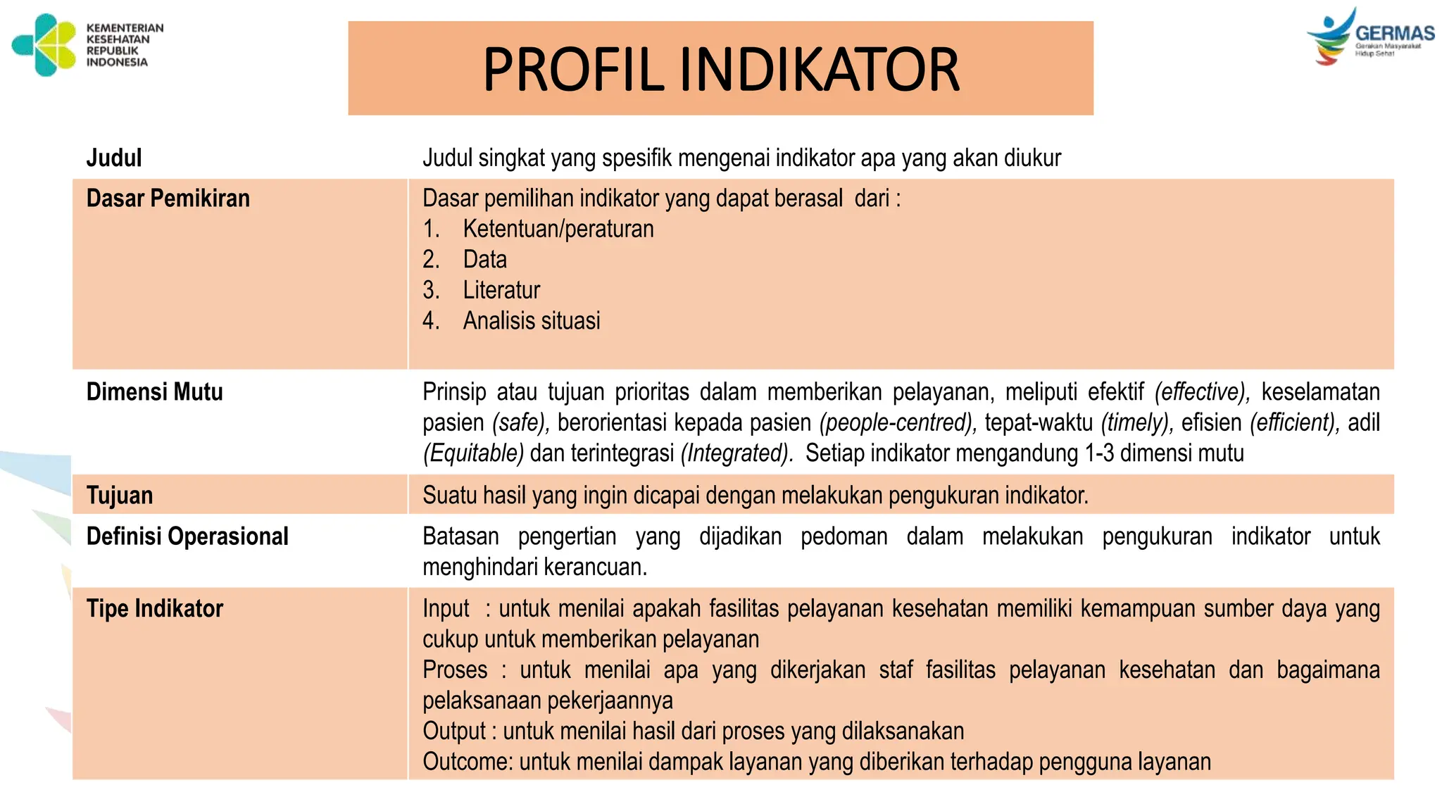 INDIKATOR MUTU NASIONAL RUMAH SAKIT.pptx