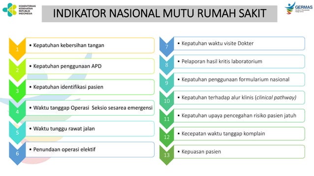 INDIKATOR MUTU NASIONAL RUMAH SAKIT.pptx
