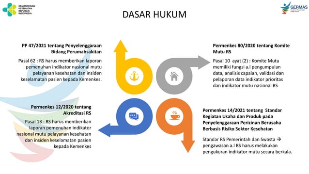 INDIKATOR MUTU NASIONAL RUMAH SAKIT.pptx