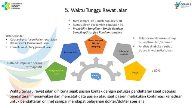 INDIKATOR MUTU NASIONAL RUMAH SAKIT.pptx