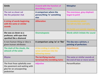 Inmrstilchersclass 111121061550-phpapp01 | PPT