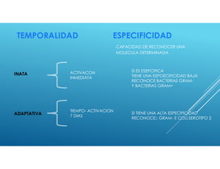 Respuestas adaptativas inmunologia médica | PDF