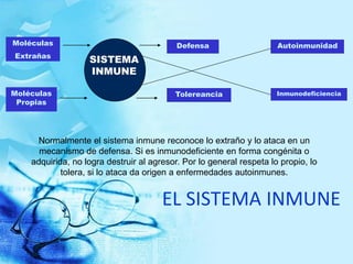 El sistema Inmune | PDF