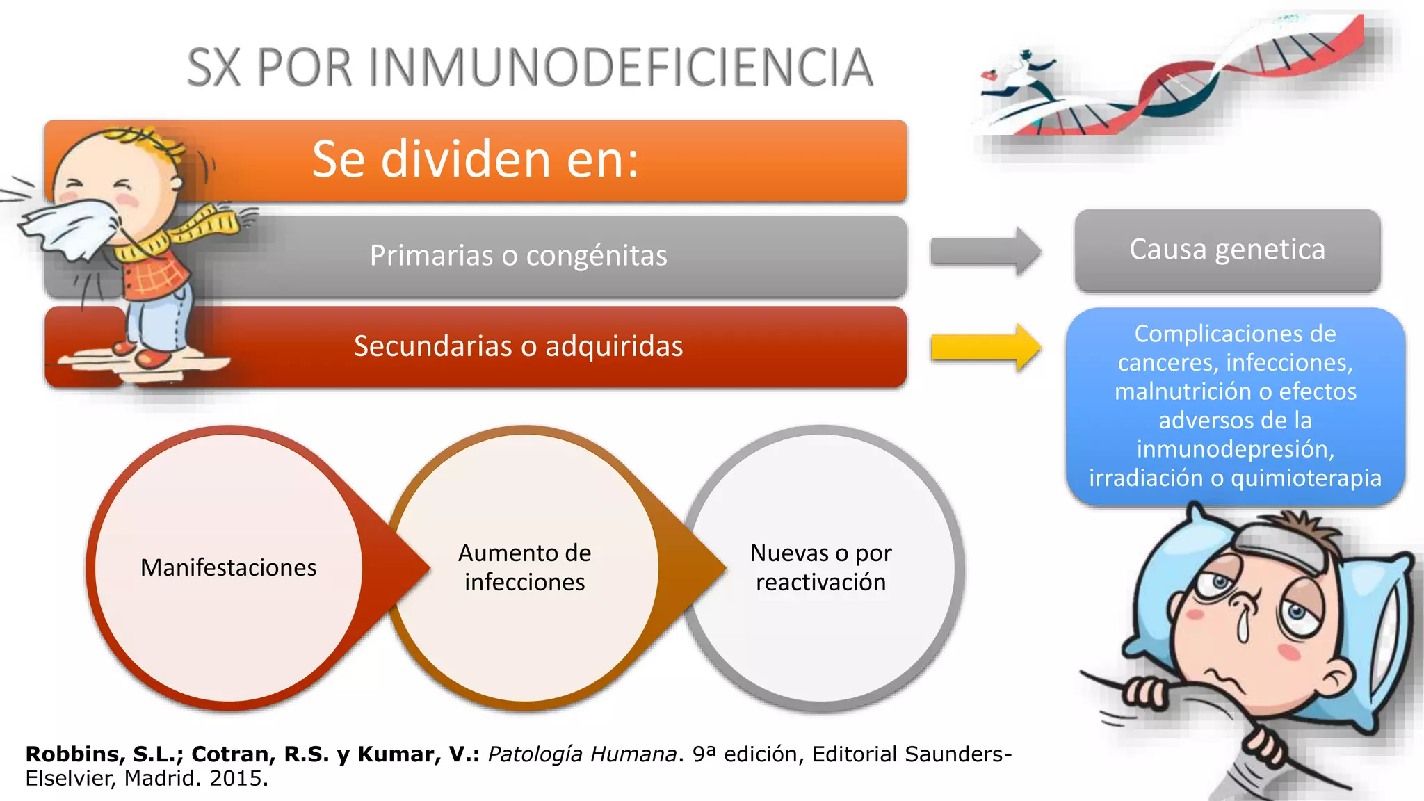 Inmunodeficiencia celular | PPTX | Diseases and Conditions | Medical Health