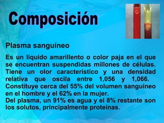Inmunohematologia ucan1 | PPT
