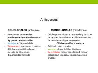 INMUNOHISTOQUÍMICA de tejidos bases .pptx